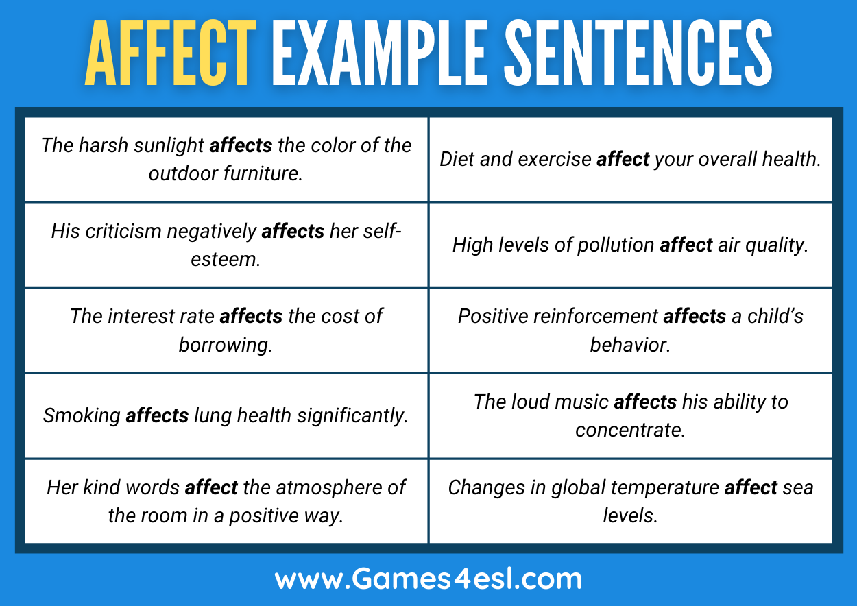 Affect Vs. Effect: Stop Confusing Them For Good | Games4esl