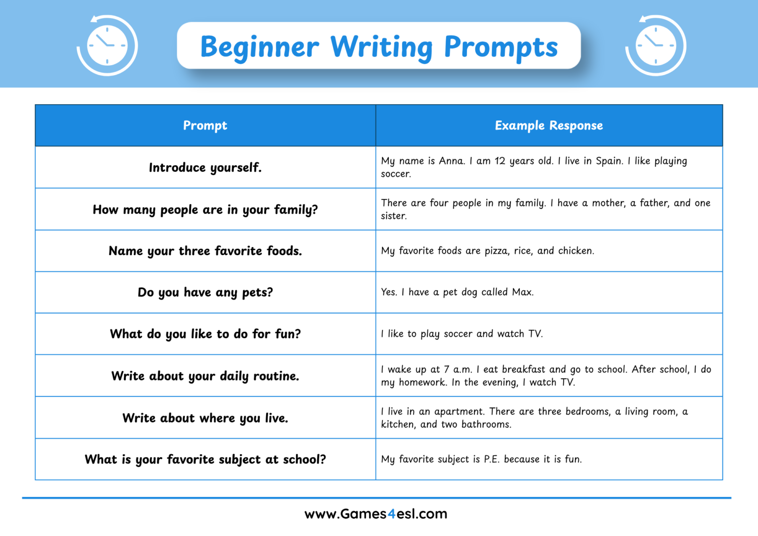 Writing Prompts For ESL Students (with Example Responses) | Games4esl