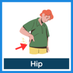 Body Parts In English | Vocabulary List With Pictures And Example ...