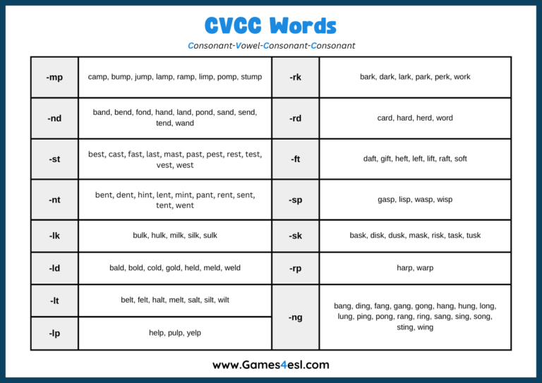 CVCC Word List – With Teaching Ideas And Printable PDF | Games4esl