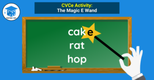 CVCE Word List (Plus Printable PDF And Teaching Ideas) | Games4esl