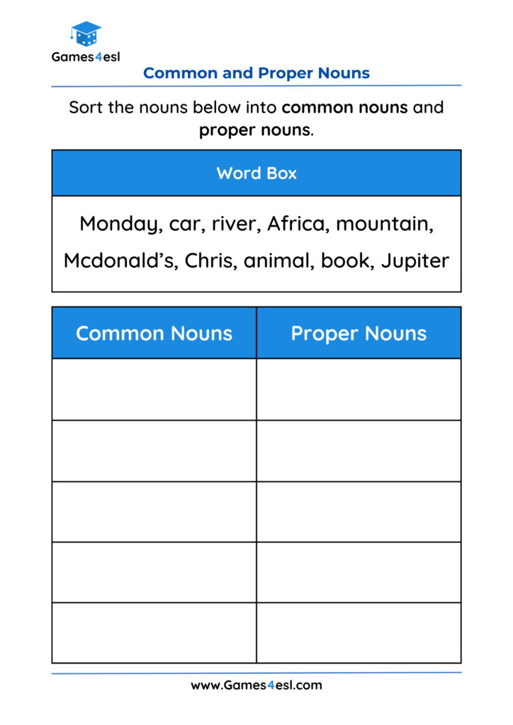 Common And Proper Noun Worksheets Games4esl