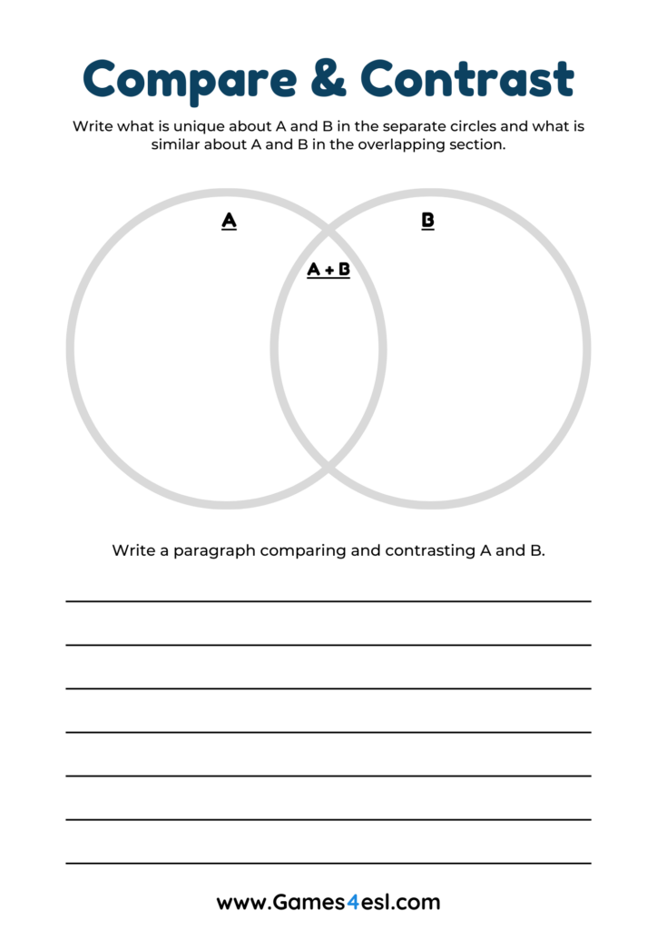 Compare And Contrast Graphic Organizers And Worksheets | Games4esl