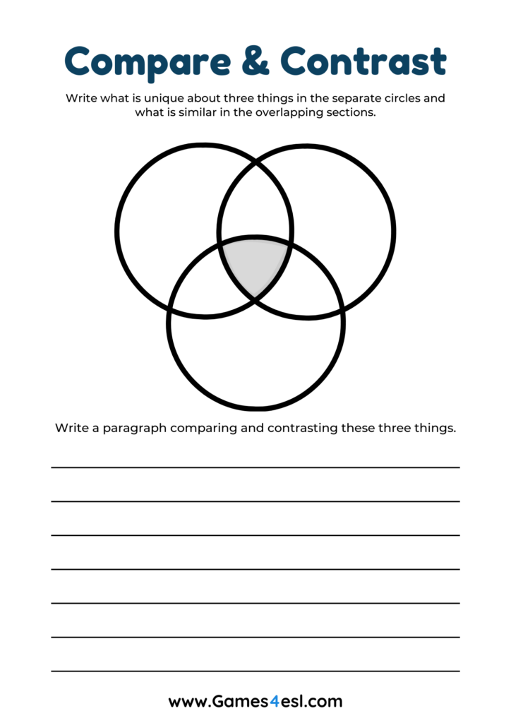 Compare And Contrast Graphic Organizers And Worksheets | Games4esl
