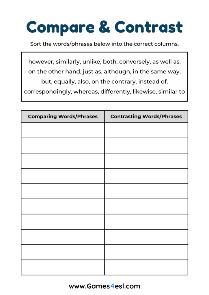 Compare And Contrast Graphic Organizers And Worksheets | Games4esl