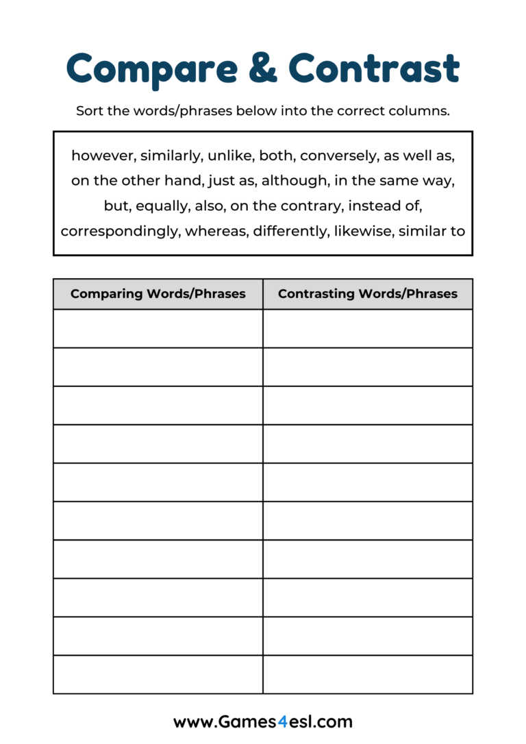 Compare And Contrast Graphic Organizers And Worksheets | Games4esl