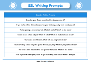 Writing Prompts For ESL Students (with Example Responses) | Games4esl