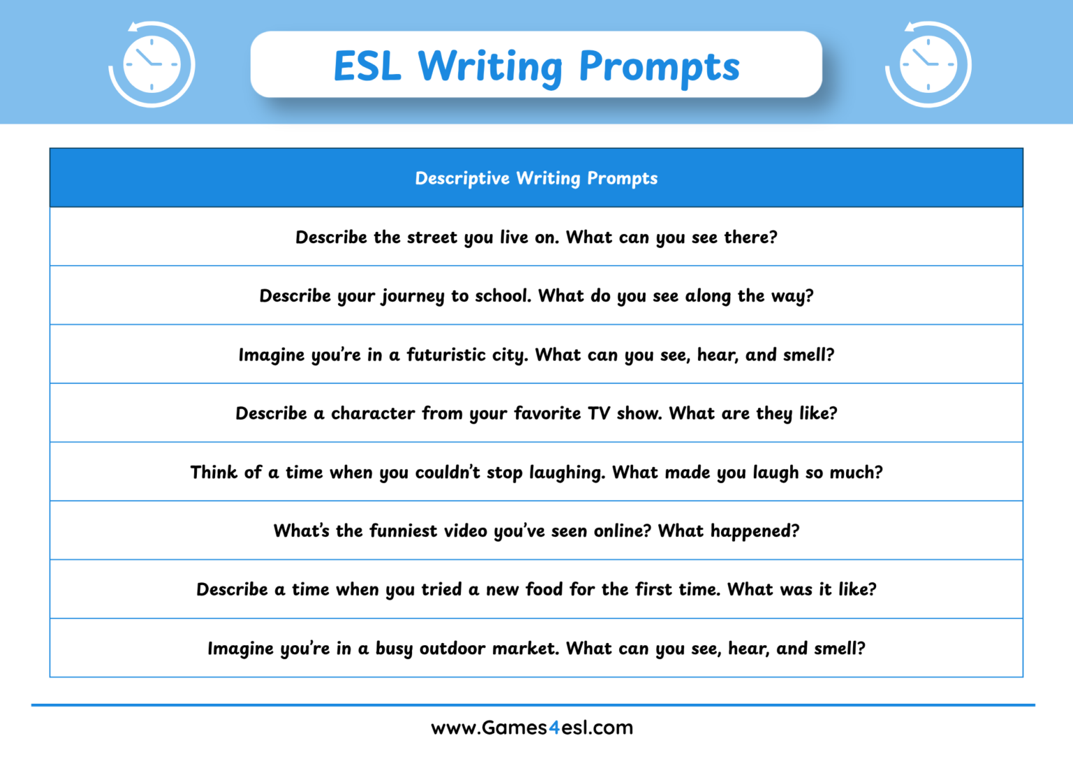 Writing Prompts For ESL Students (with Example Responses) | Games4esl