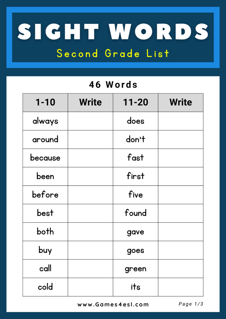 Dolch Sight Words | Useful List Plus Printable PDF And Flashcards ...