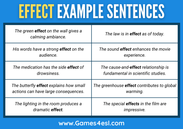 Affect Vs. Effect: Stop Confusing Them For Good | Games4esl