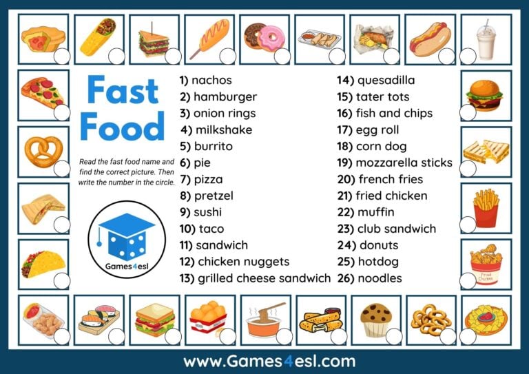 Fast Food Vocabulary | List With Pictures And Example Sentences | Games4esl