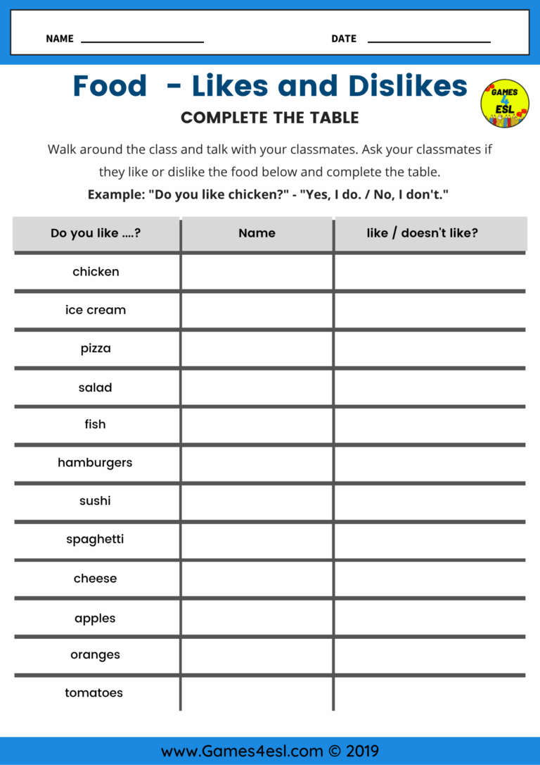 Free Printable Food Worksheets For Beginners | Games4esl