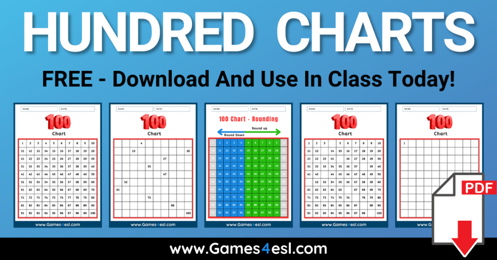 Free Printable Hundreds Chart | Games4esl