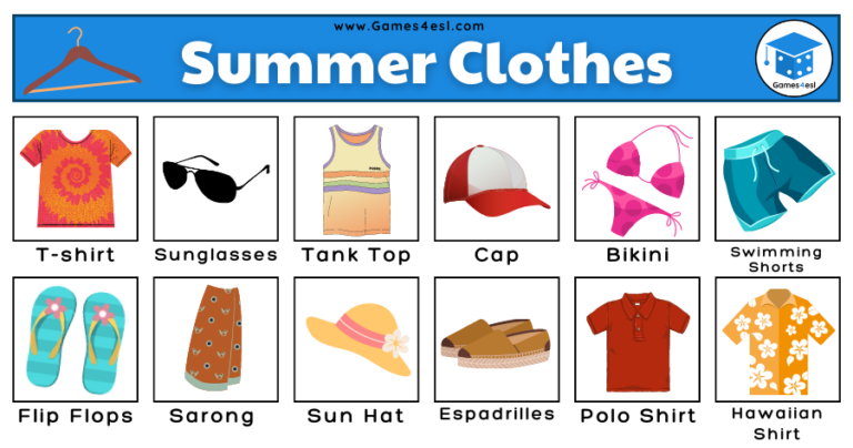 Extensive List Of Clothes: Names Of Clothes In English With Pictures ...