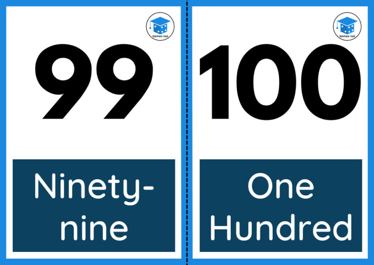 Number Flashcards | Free PDF Flashcards For Teaching Numbers | Games4esl