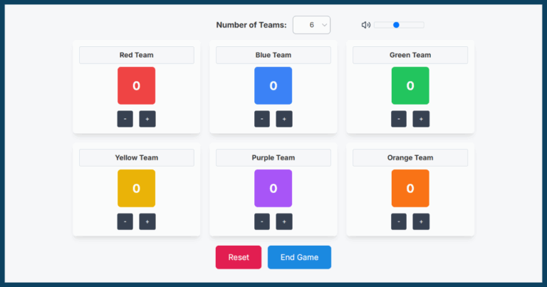 Game Scoreboard | Games4esl