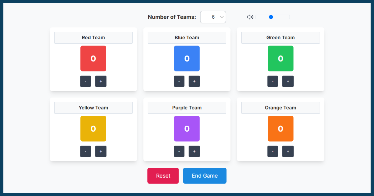 Game Scoreboard | Games4esl