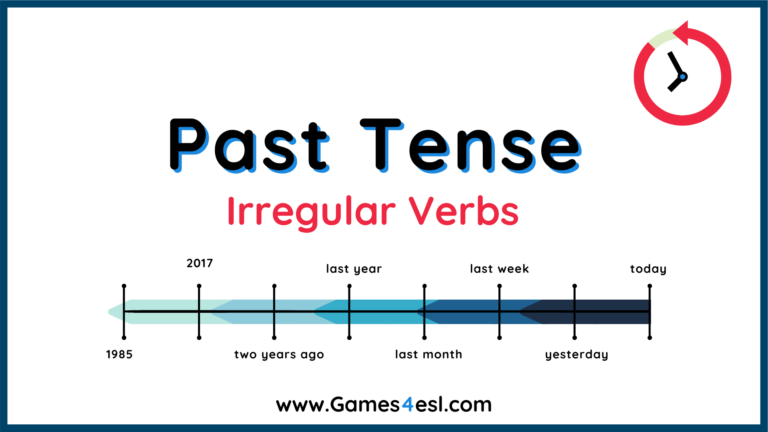 Past Tense Irregular Verbs PowerPoint Lesson | Games4esl