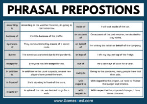 Phrasal Prepositions: List And Example Sentences | Games4esl