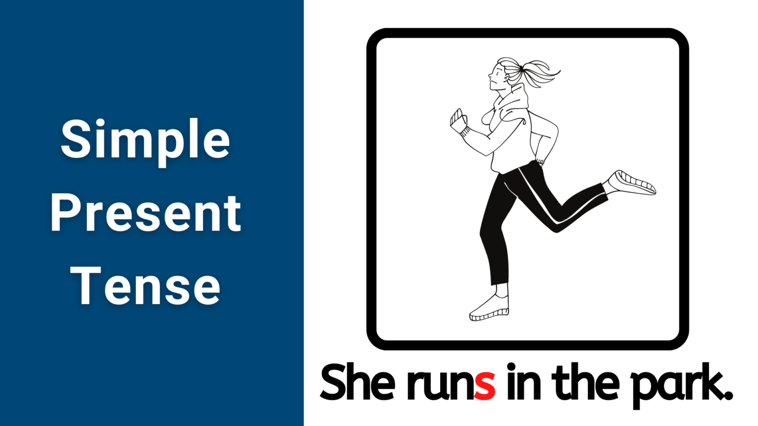 Free Present Simple PowerPoint Lesson | Games4esl