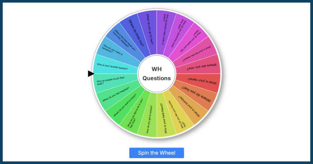 Spin The Wheel | Games4esl