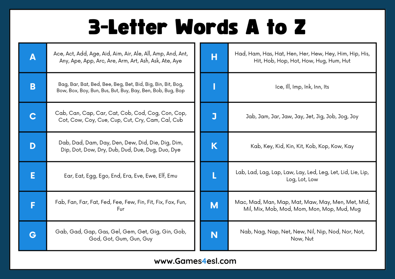 Extensive Three-Letter Word List From A To Z | Games4esl