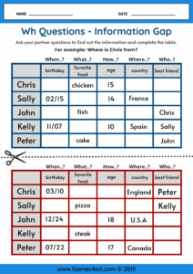 Wh Questions Worksheets - Practice Who, What, When, Where, Why, Which ...