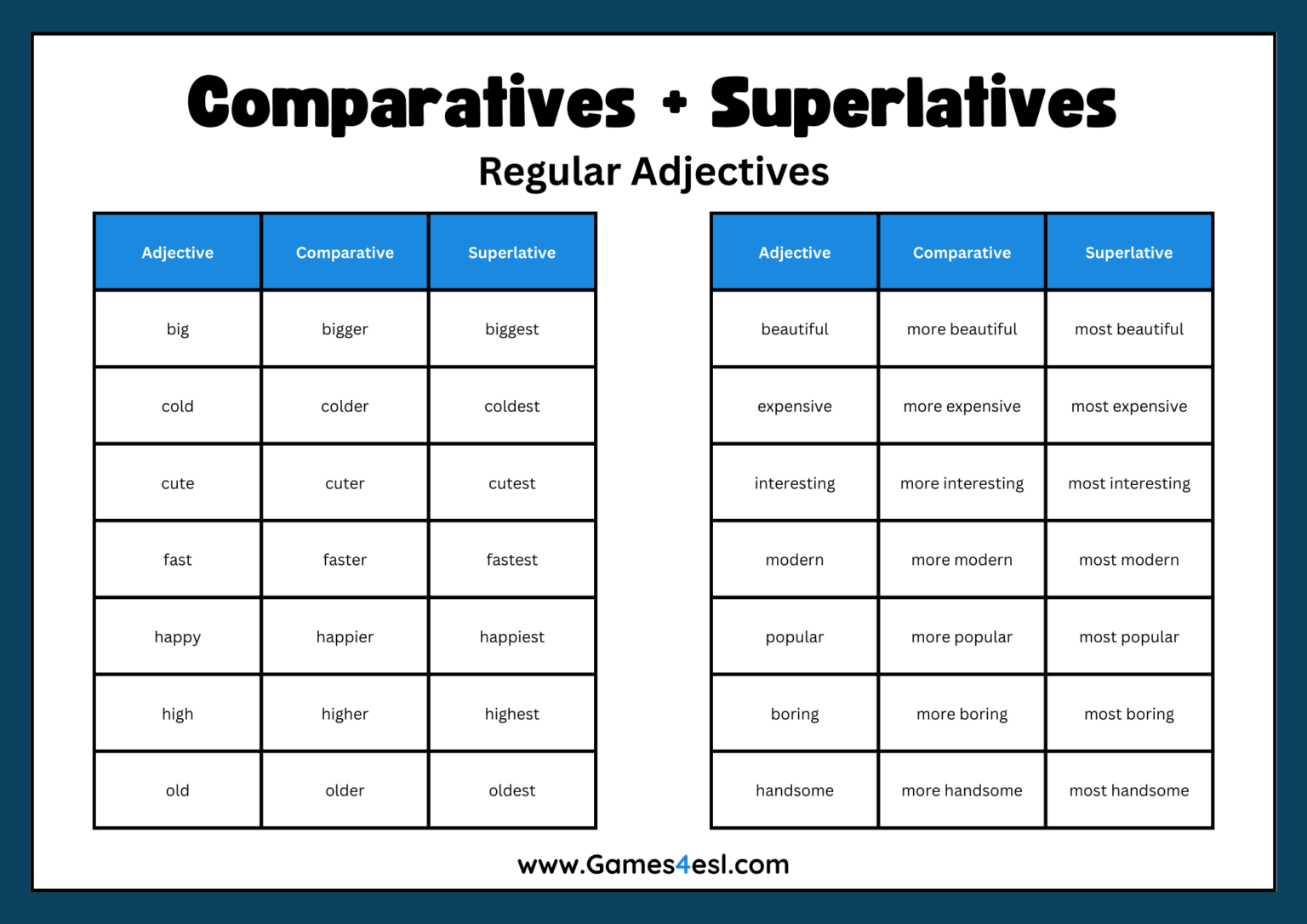 Comparative And Superlative Adjectives List – Regular And Irregular ...