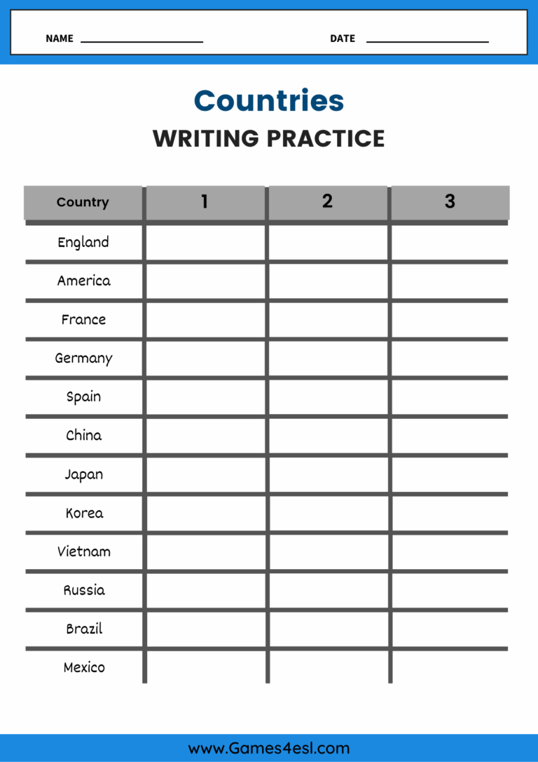 Countries And Nationalities Worksheets – Free PDFs For ESL Lessons ...