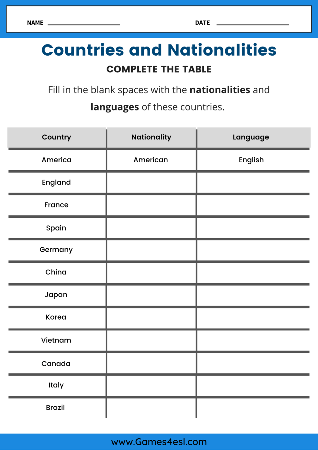 Countries And Nationalities Worksheets – Free PDFs For ESL Lessons ...