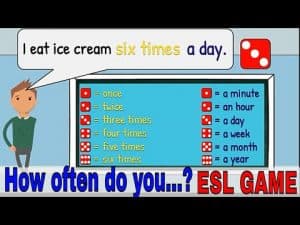 Adverbs Of Frequency Game – How Often Do You…? | Games4esl